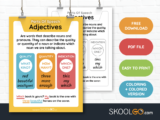 Adjectives - Parts Of Speech - Free Classroom Poster - SKOOLGO