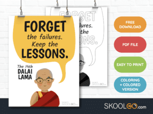 Free Dalai Lama Printable Worksheets - SKOOLGO