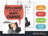 Motivational Poster: Intelligence and Change – Free Download