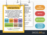 Interjections - Parts Of Speech - Classroom Poster - SKOOLGO