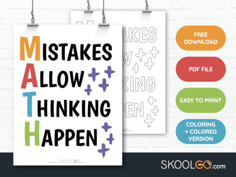 Mistakes Allow Thinking Happen - Free Classroom Poster