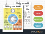 Telling the Time - Free Poster - SKOOLGO