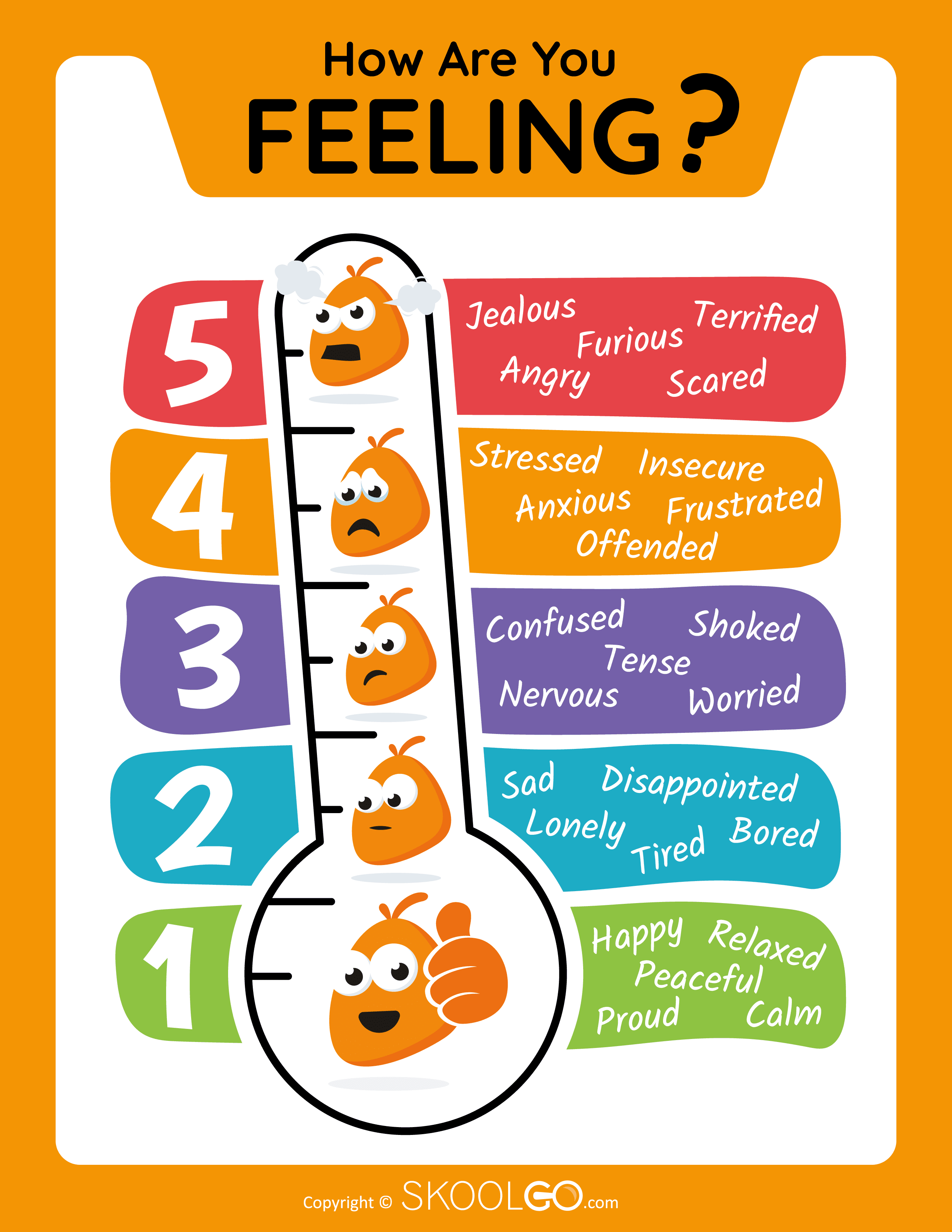 How Are You Feeling Free Classroom Poster SKOOLGO