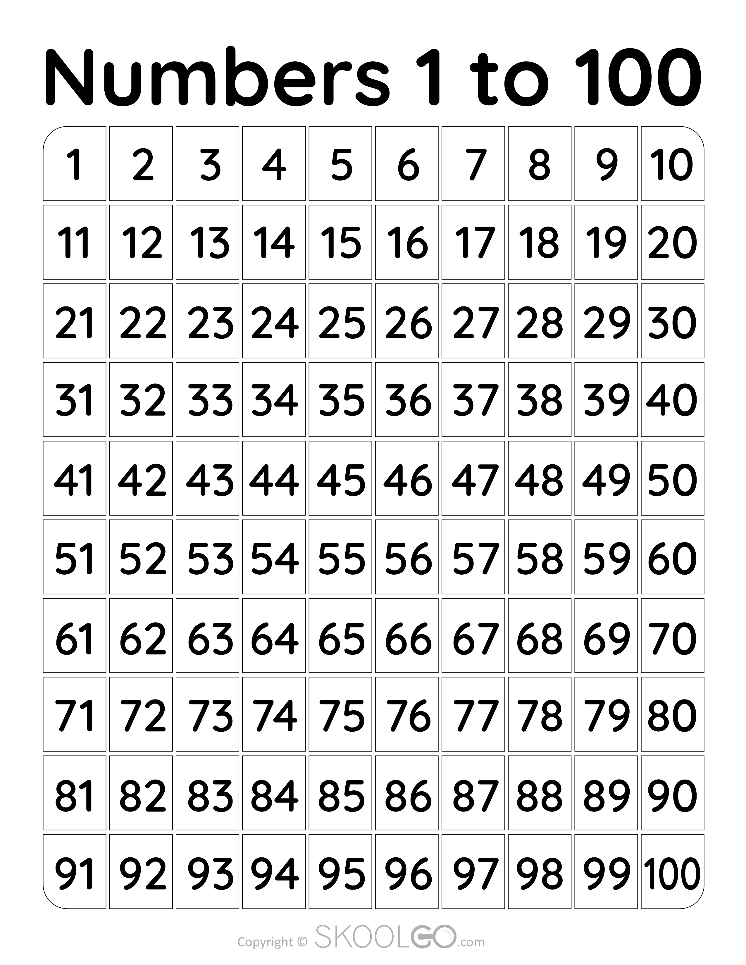Numbers 1 To 100 Free Poster SKOOLGO