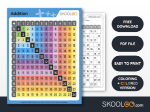 Addition - Free Worksheet - SKOOLGO