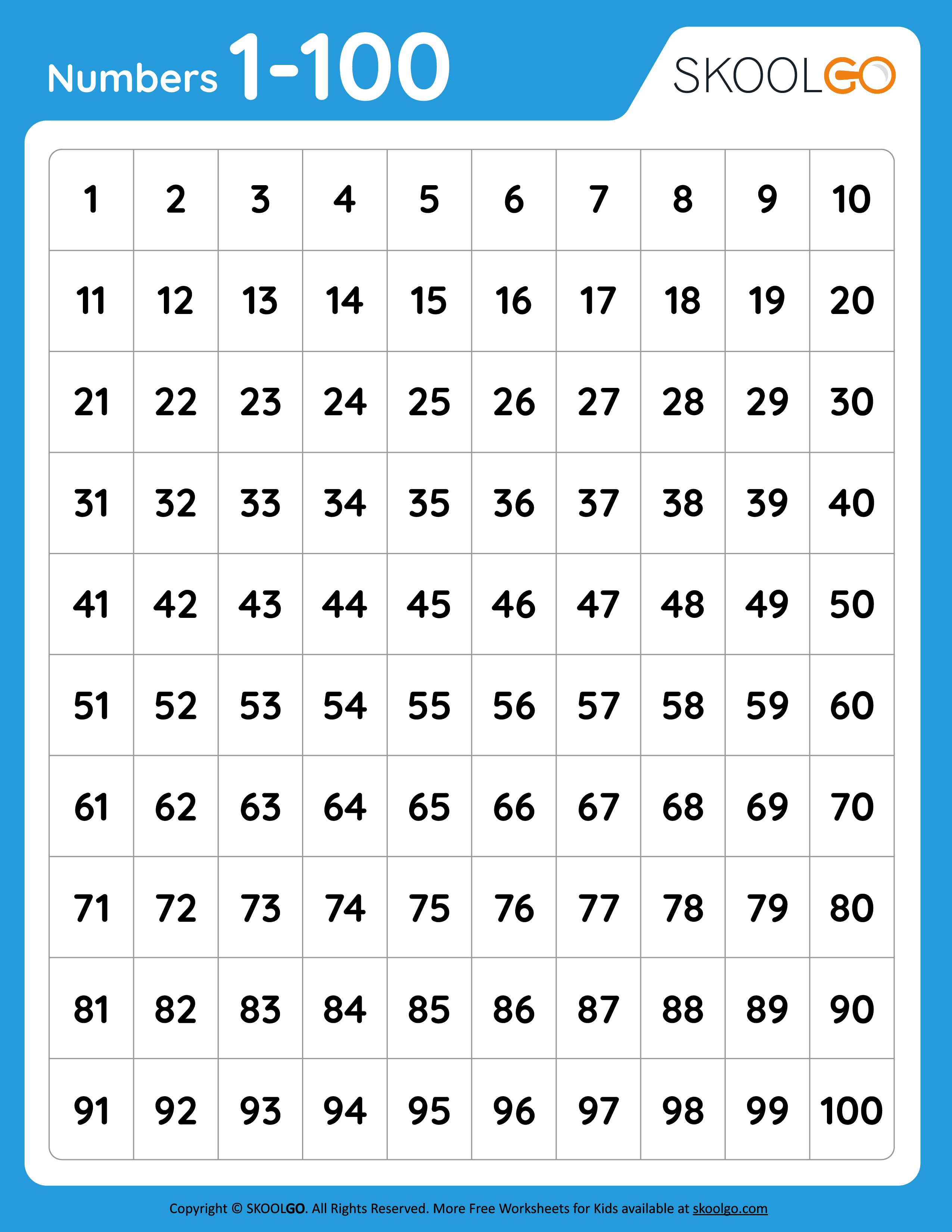 Printable Sheet With Numbers 1 100