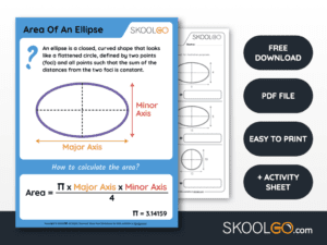 Area of an Ellipse - Free Worksheet for Kids - SKOOLGO